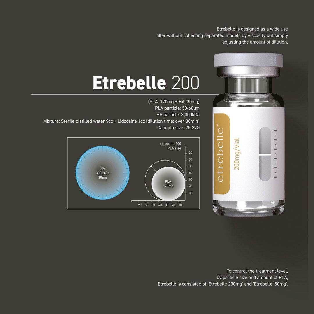 Wholesale 2024 Korean Popular Beauty Products PLA Etrebelle 200mg ...